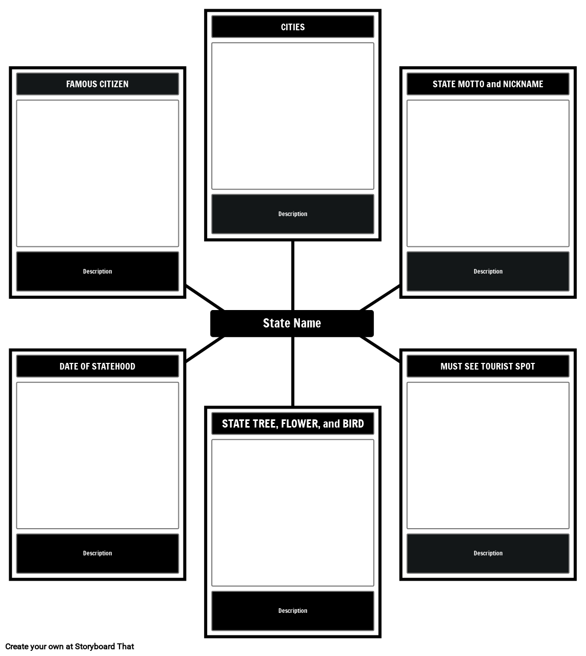 State Project Web Blank Template Storyboard By Storyboard templates