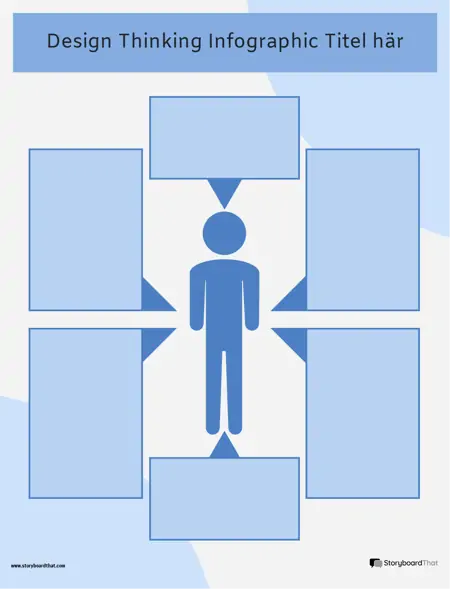 Design Tänkande | GRATIS Infografisk Maker
