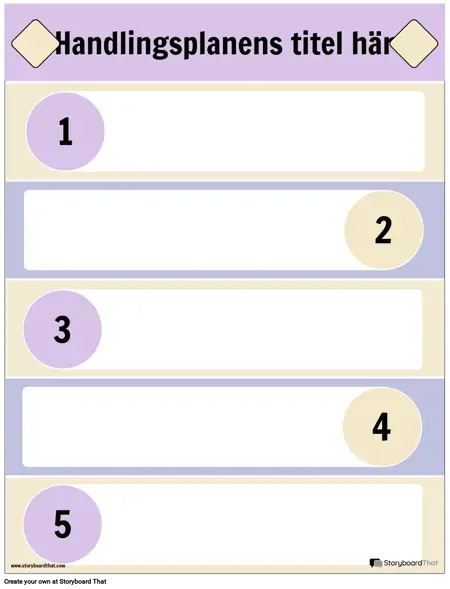 Handlingsplan | GRATIS Infographic Maker | StoryboardThat