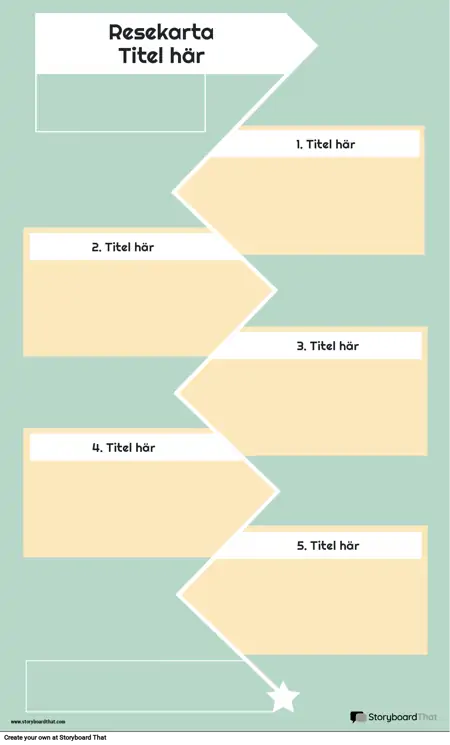 Resekartor | GRATIS Infografisk Maker