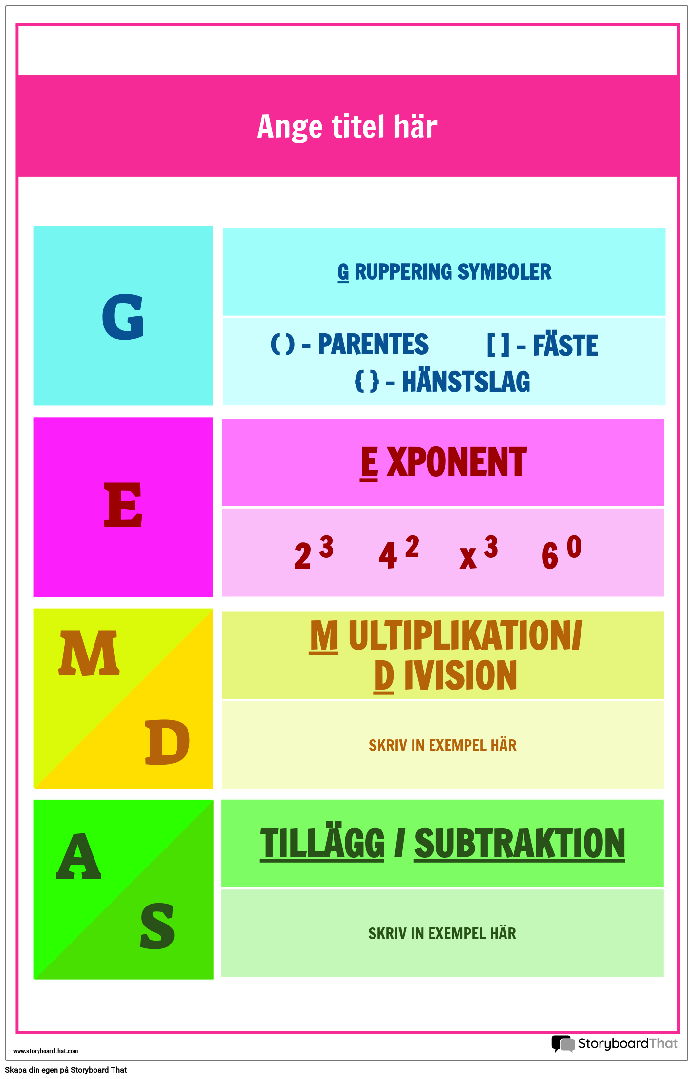 Enkel Order of Operations Affisch Storyboard by sv-examples