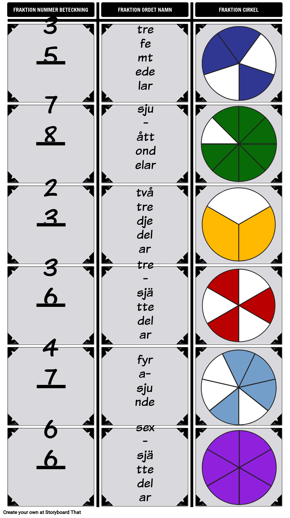 ID Br k Names Fraktion Word Namn Storyboard By Sv examples