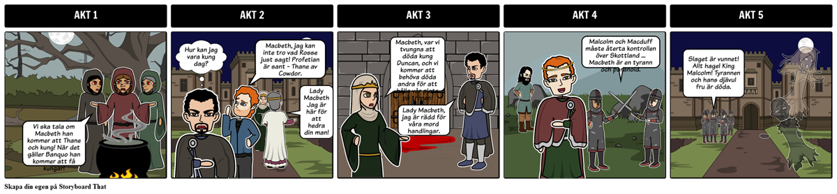 Macbeth 5 Act Structure Storyboard Storyboard av sv-examples