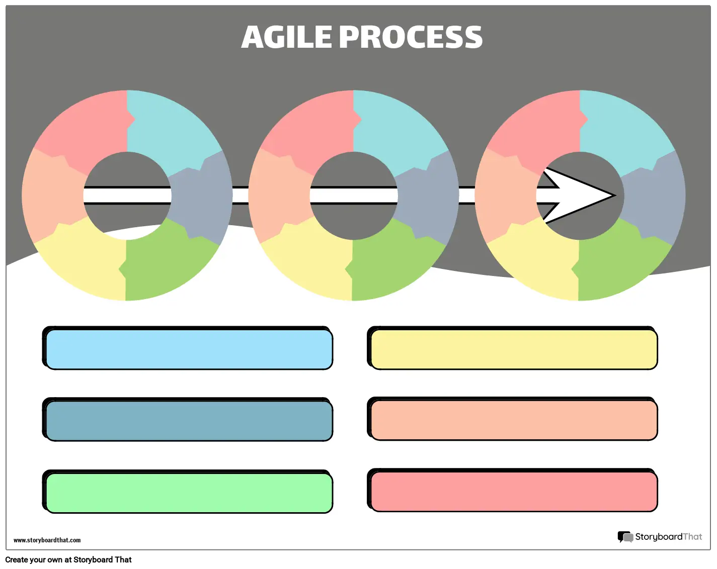 Agile | FREE Infographic maker
