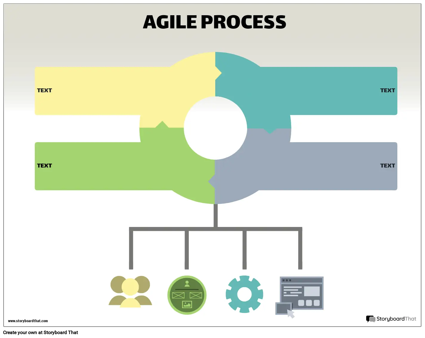 Agile | FREE Infographic maker