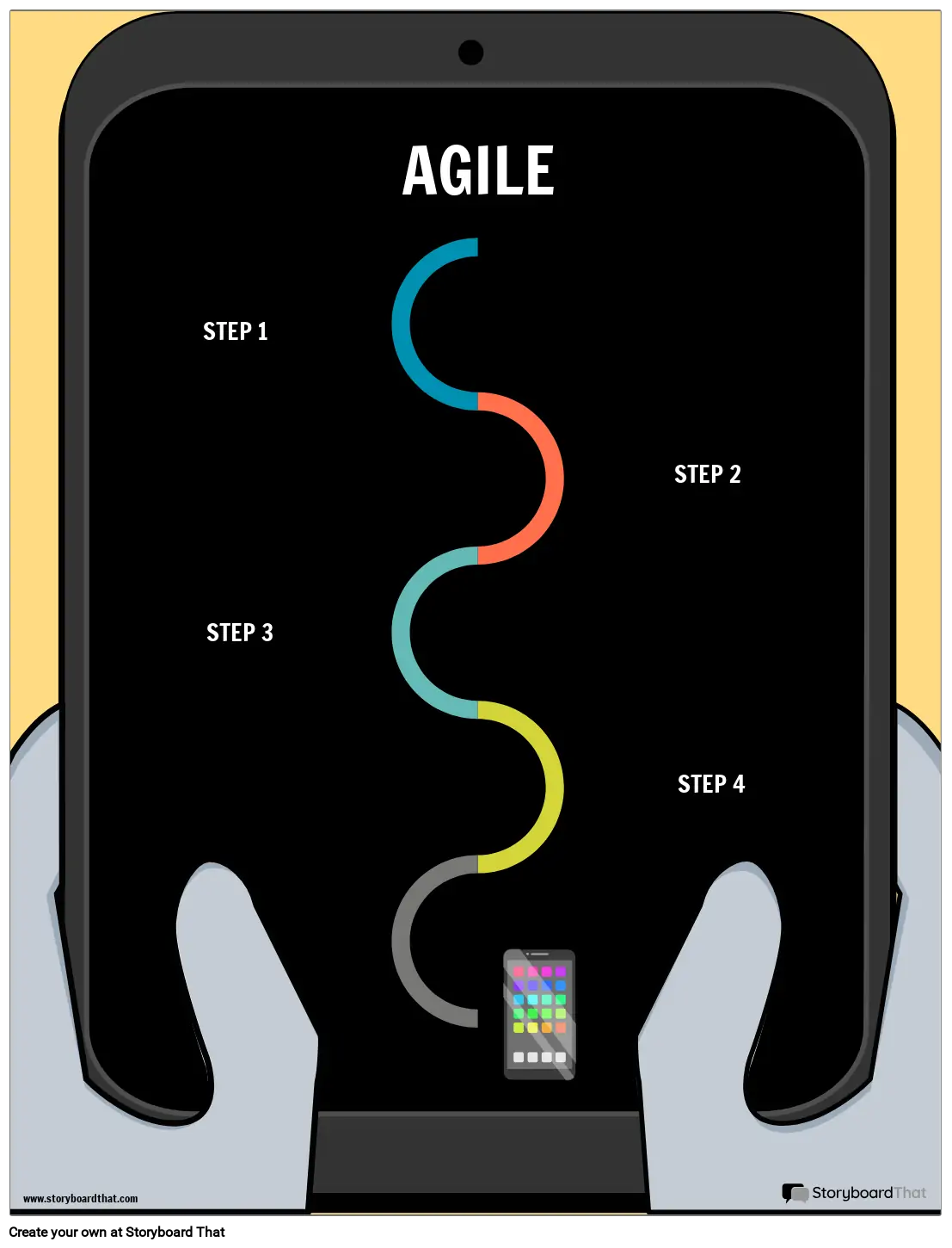 Agile | FREE Infographic maker