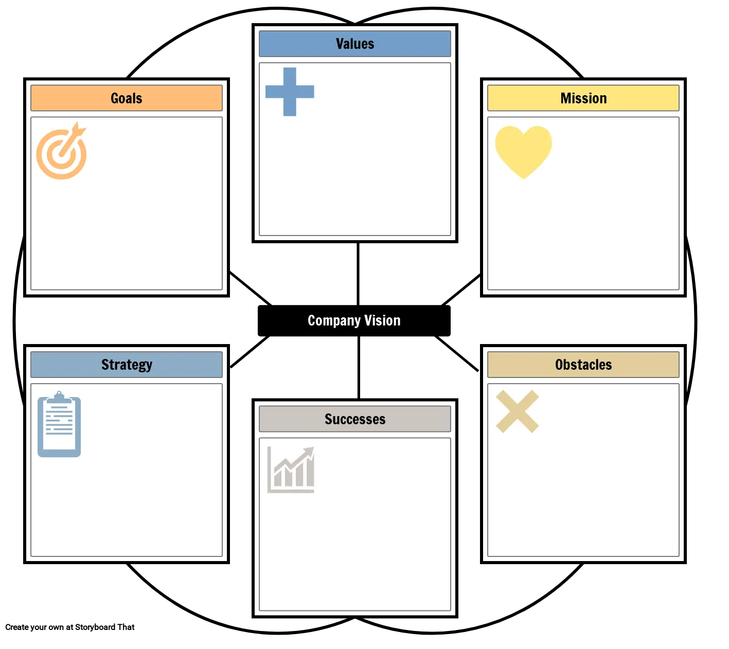 Create a Company Vision | 5 Steps to Create a Company Vision