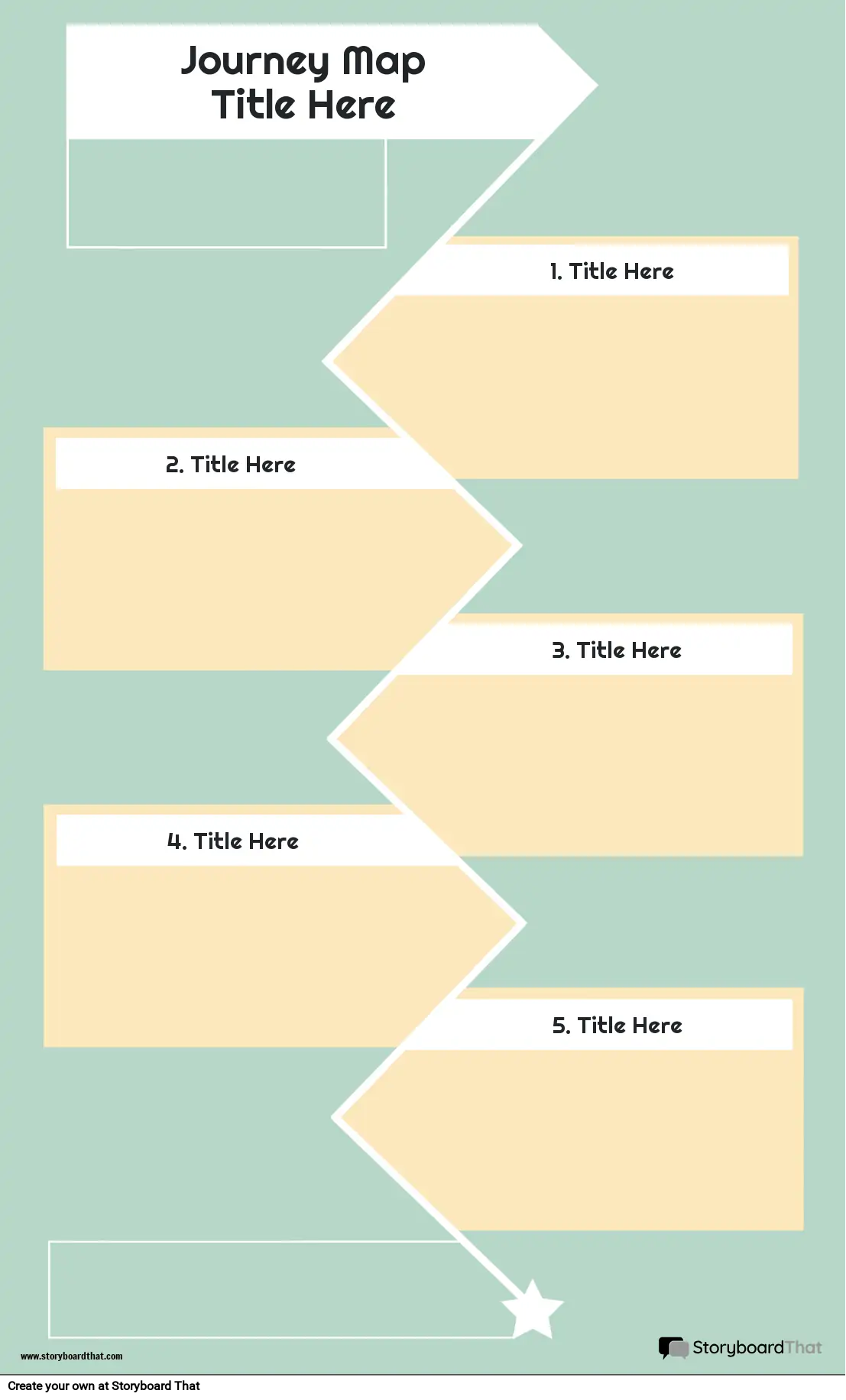 Journey Maps | FREE Infographic Maker