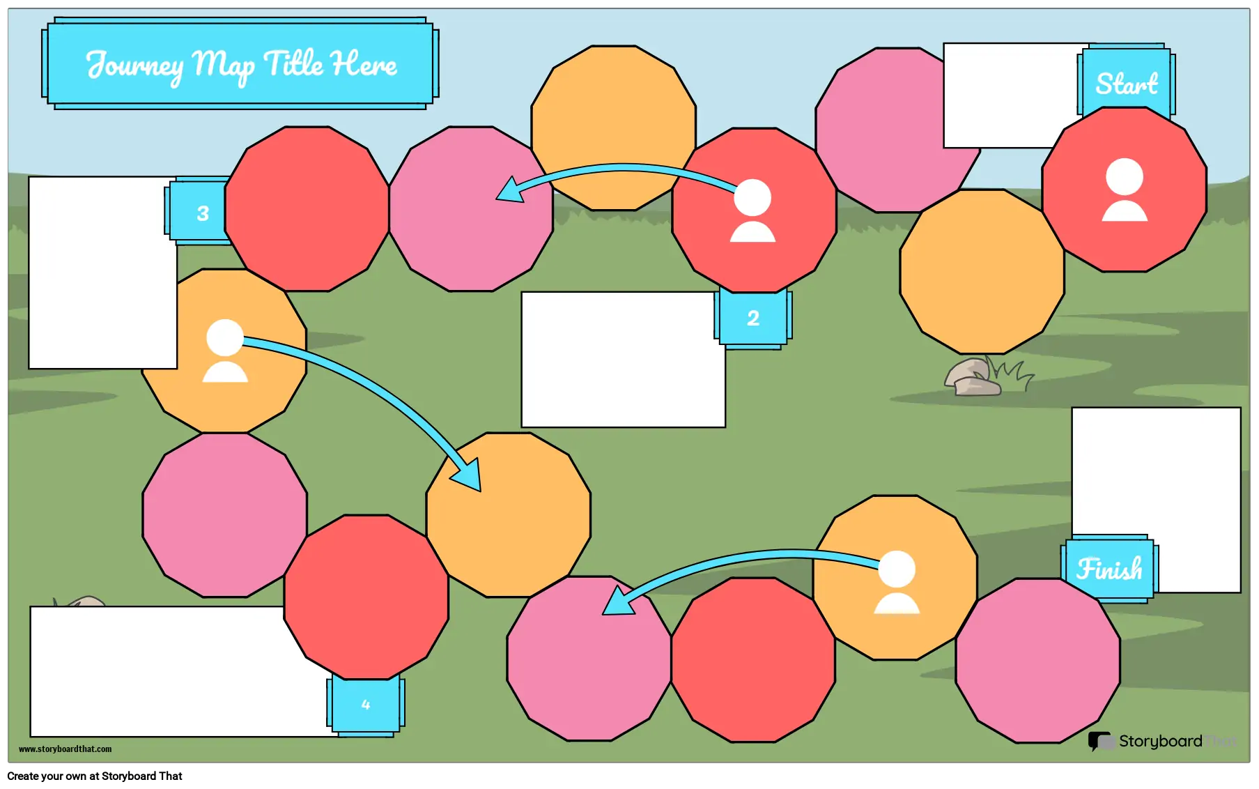Journey Maps | FREE Infographic Maker