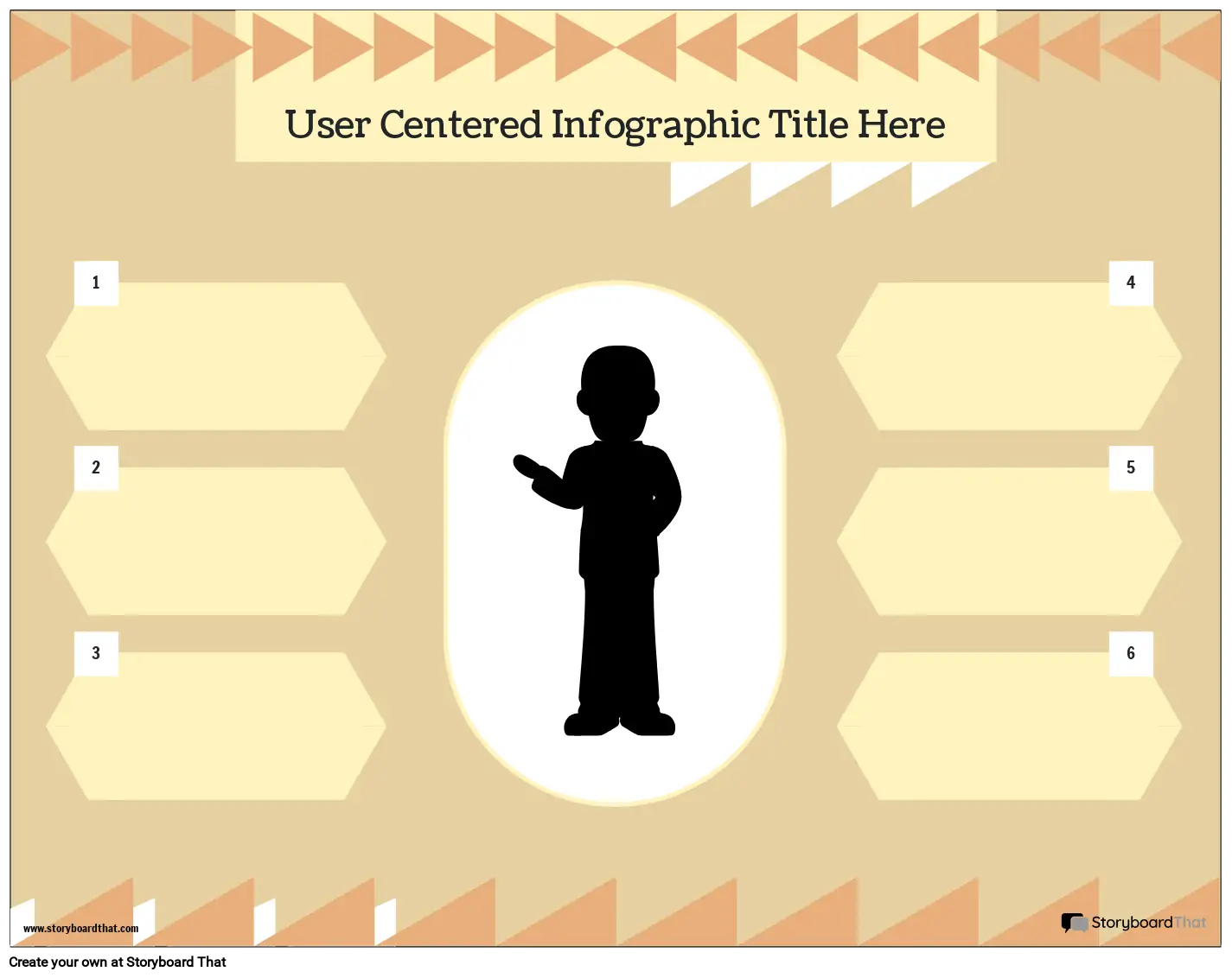 User Centered Design | FREE Infographic Maker