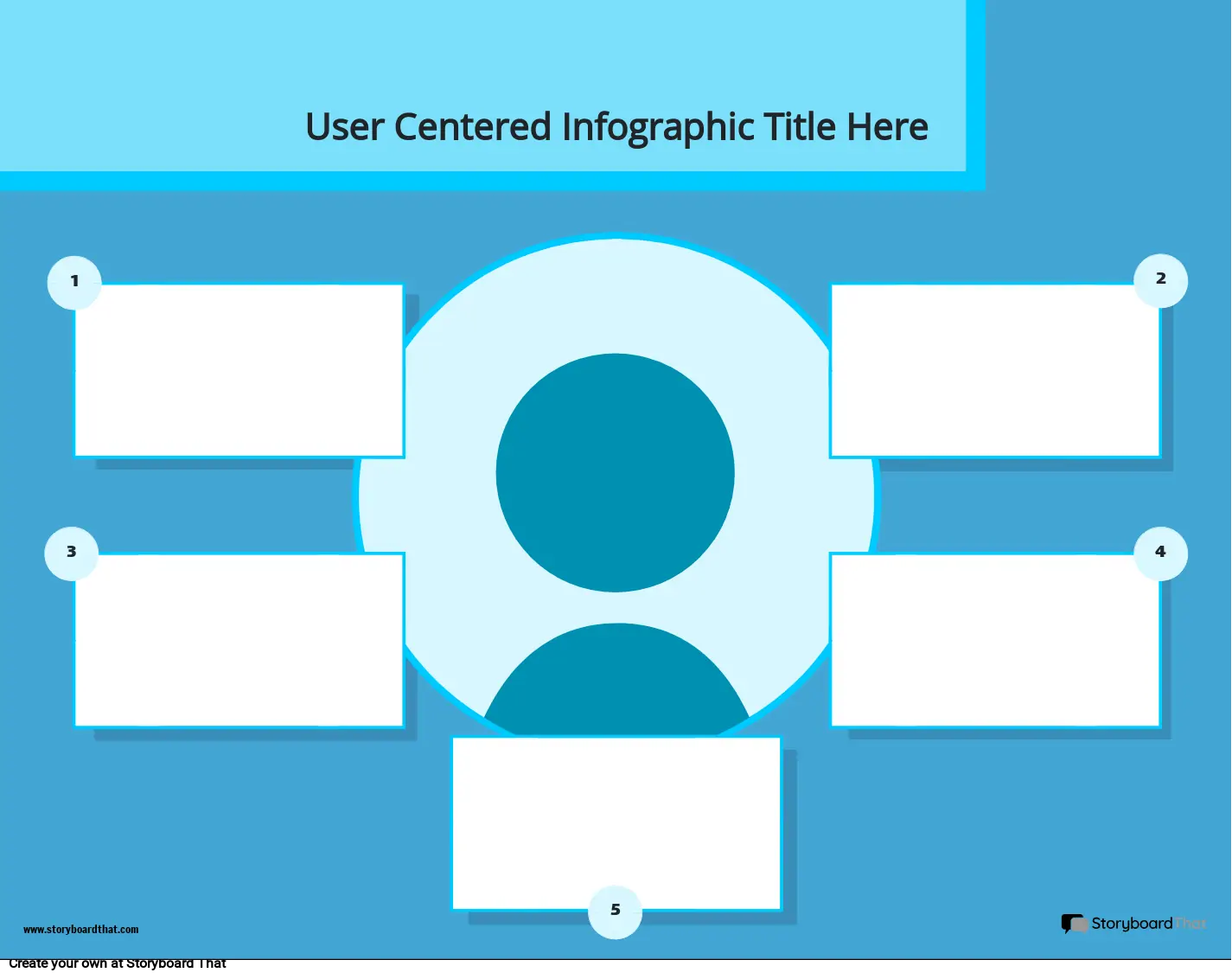 User Centered Design | FREE Infographic Maker