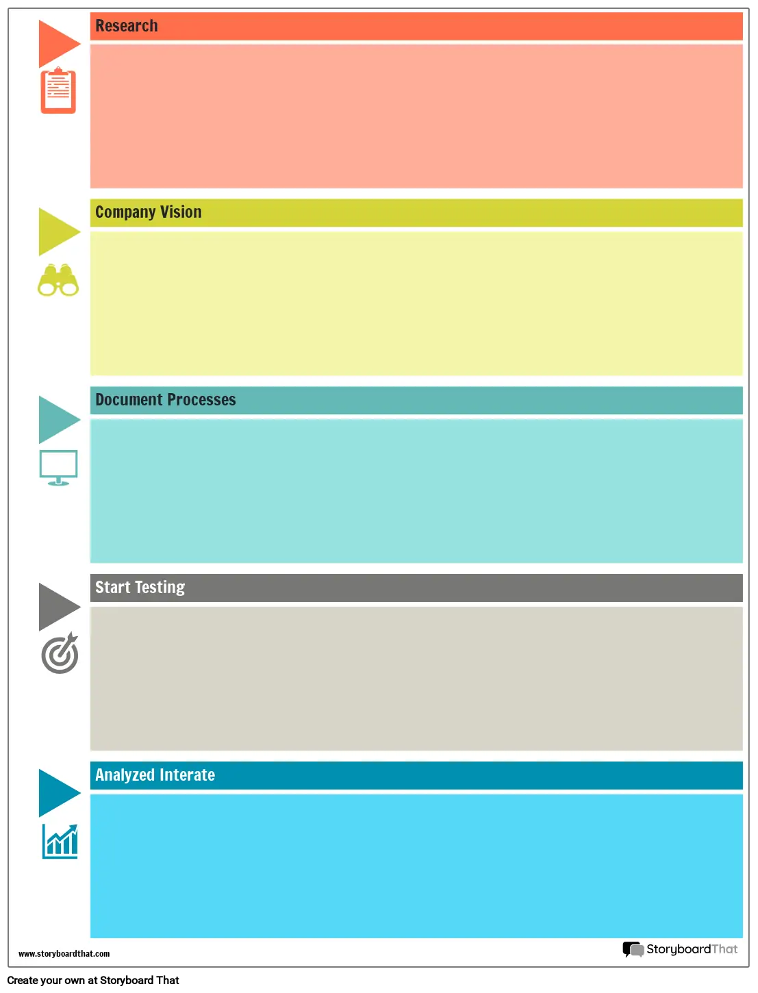Create a FREE Business Plan | 5 Steps to Creating a Business Plan