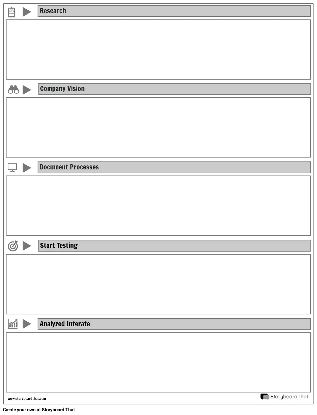 Create a FREE Business Plan | 5 Steps to Creating a Business Plan