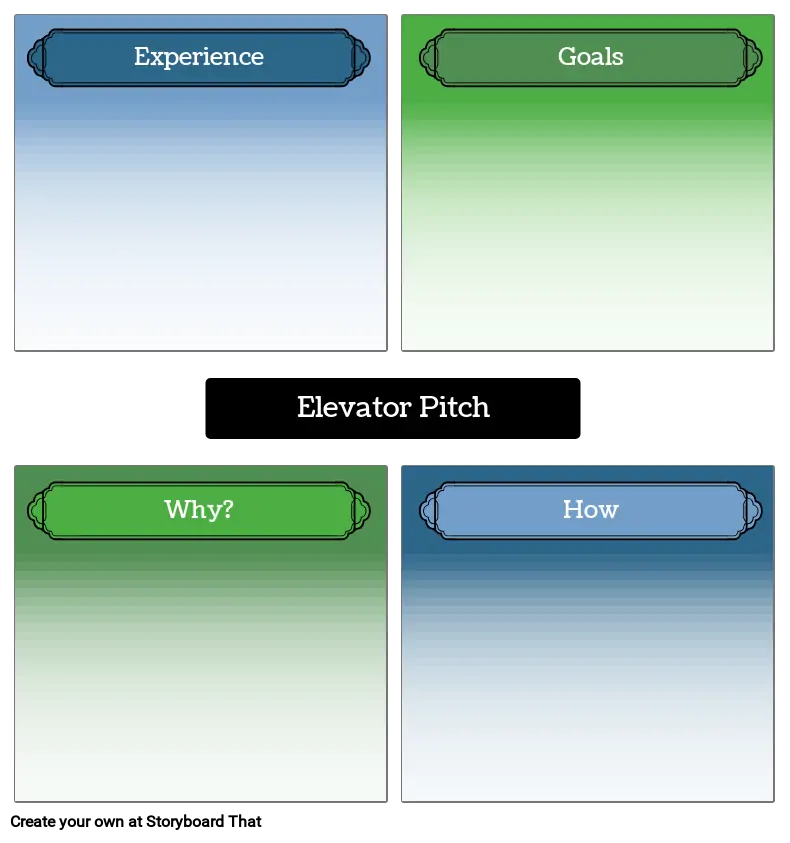 Create a Free Elevator Pitch | 5 Steps to Creating an Elevator Pitch