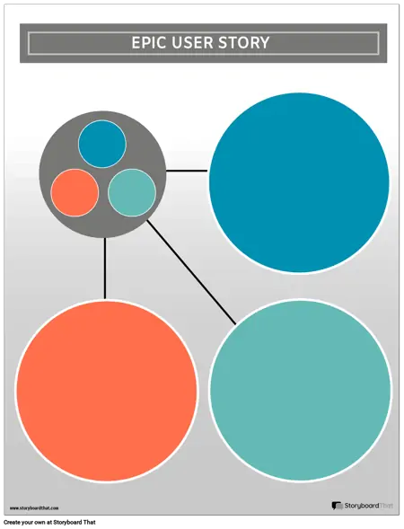 3 Steps to Creating an Epic User Story | Epic User Stories