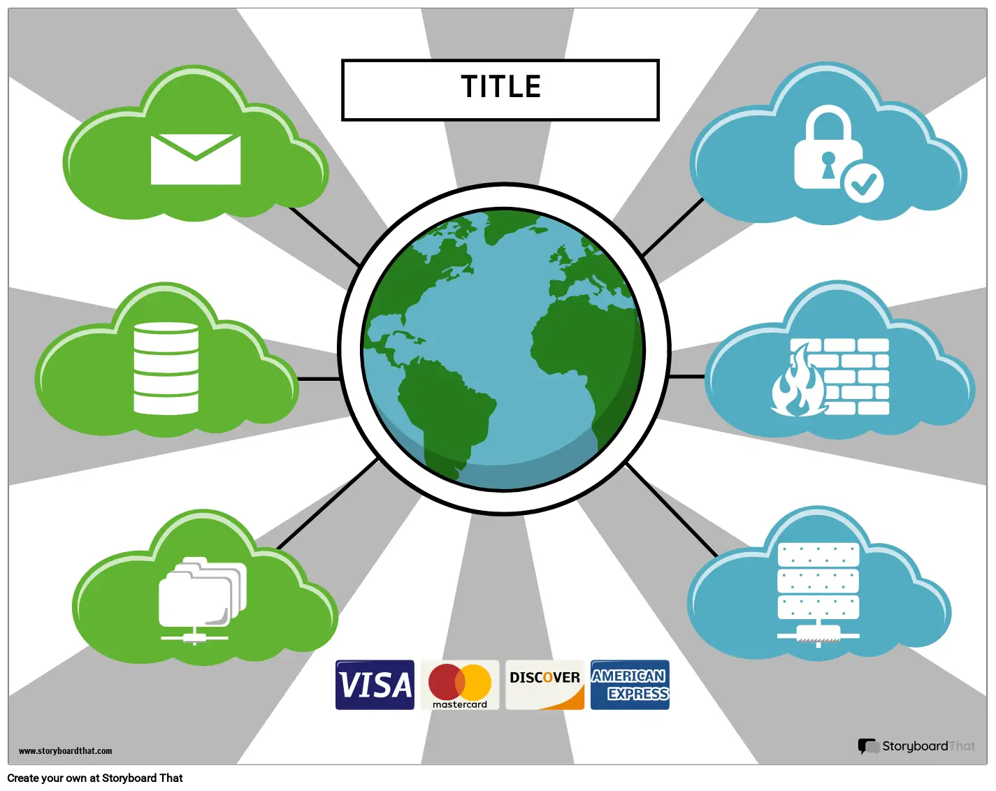 Financial Visuals | FREE Infographic Maker