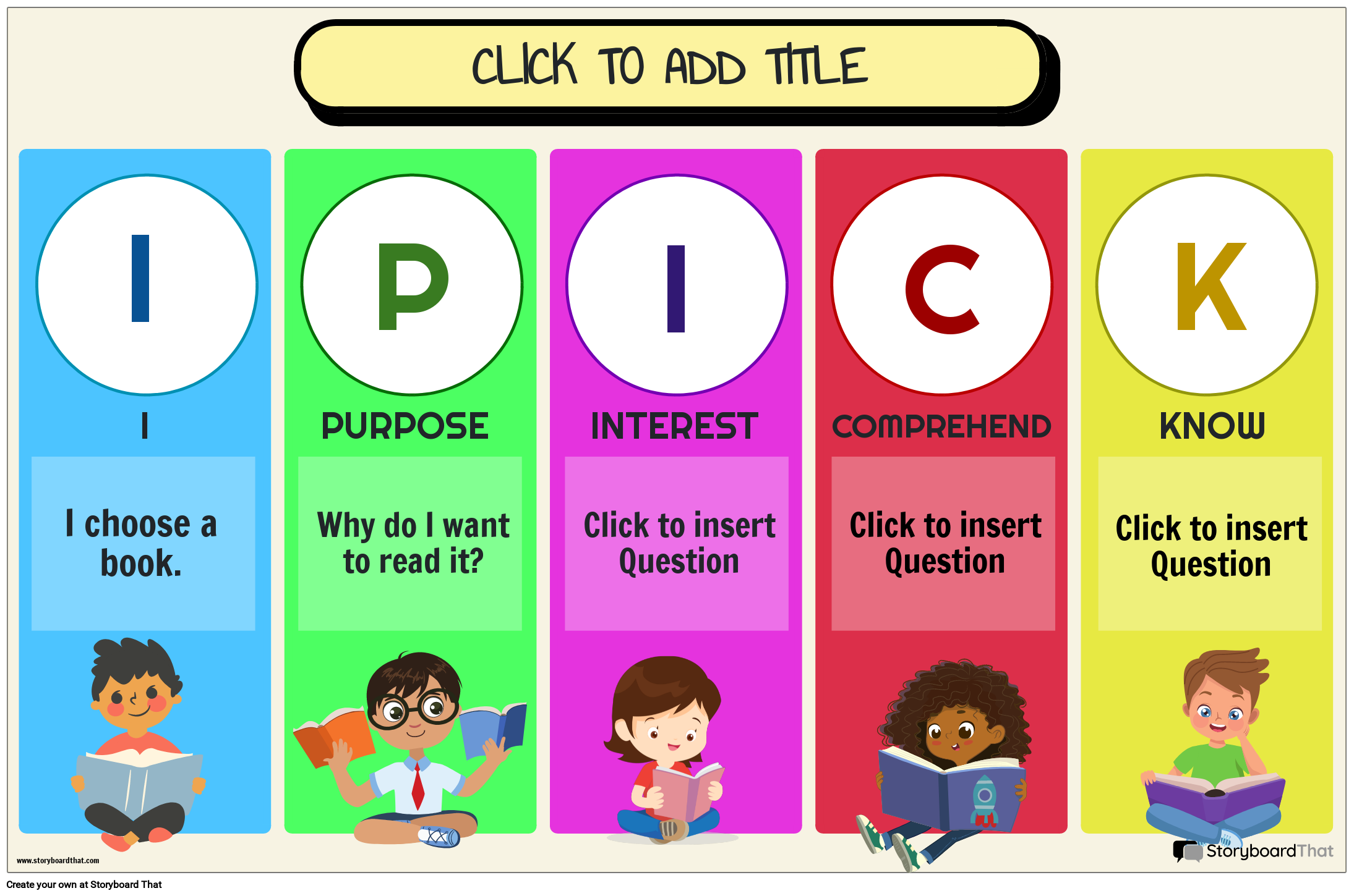 IPICK Reading Strategy - Just Right Book Poster