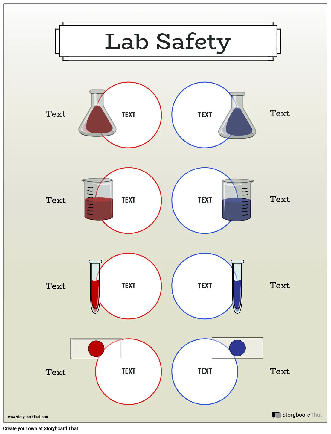 Science Safety Poster - Lab Safety Poster Project | StoryboardThat
