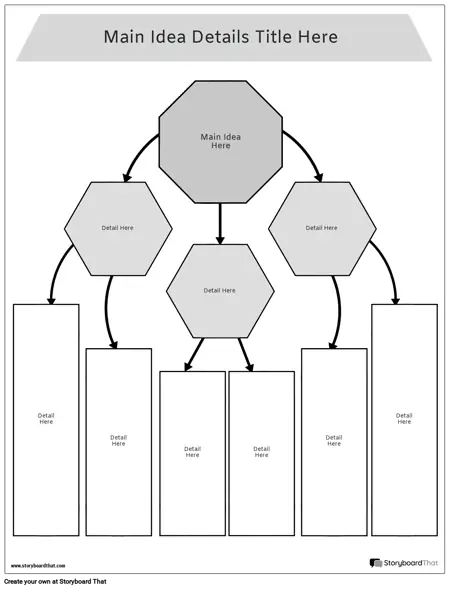 Main Ideas & Details Worksheets — Main Idea Template | StoryboardThat