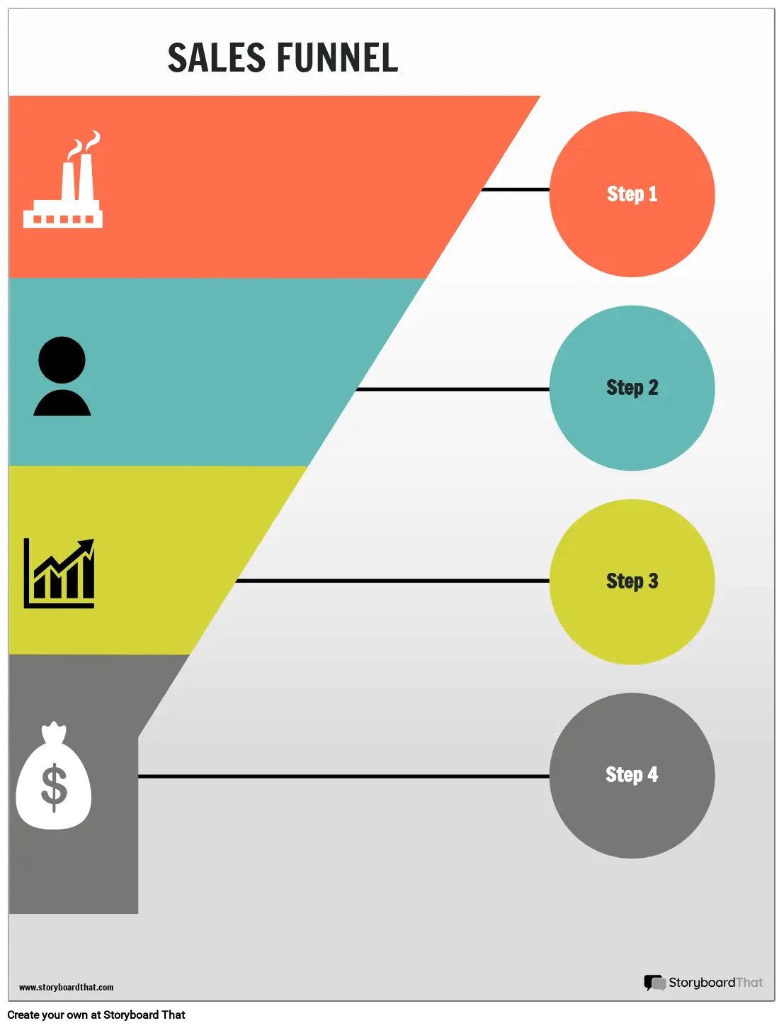 Create a Free Sales Funnel | 4 Steps to Creating a Sales Funnel