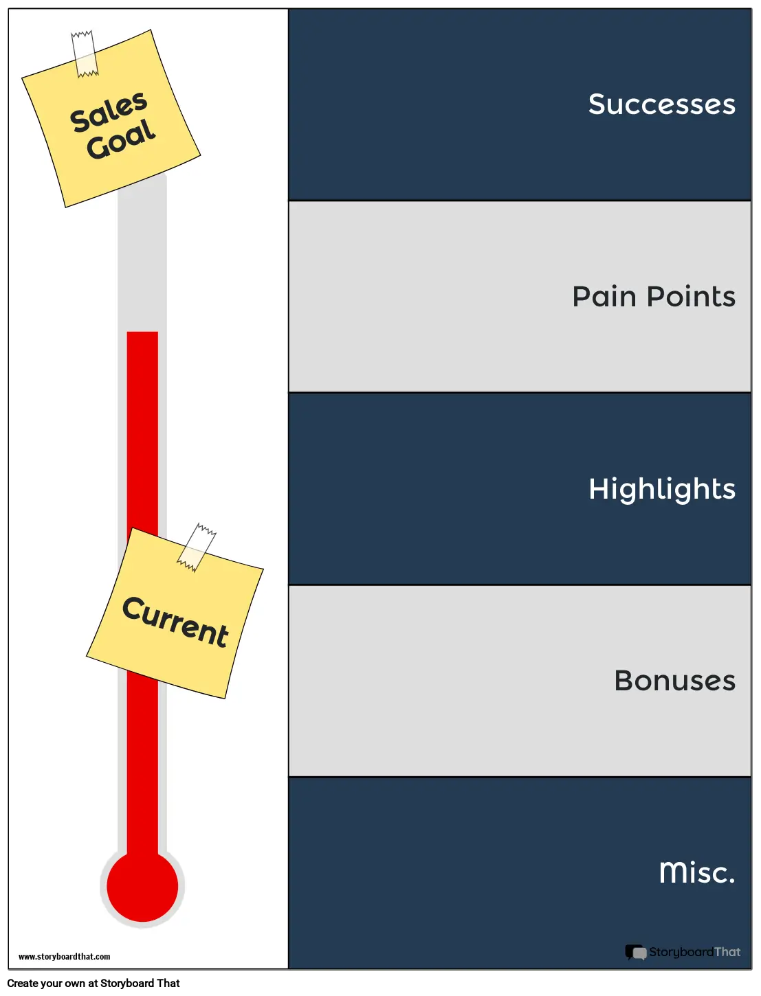 Create a FREE Sales Script | 5 Steps to Creating a Sales Script