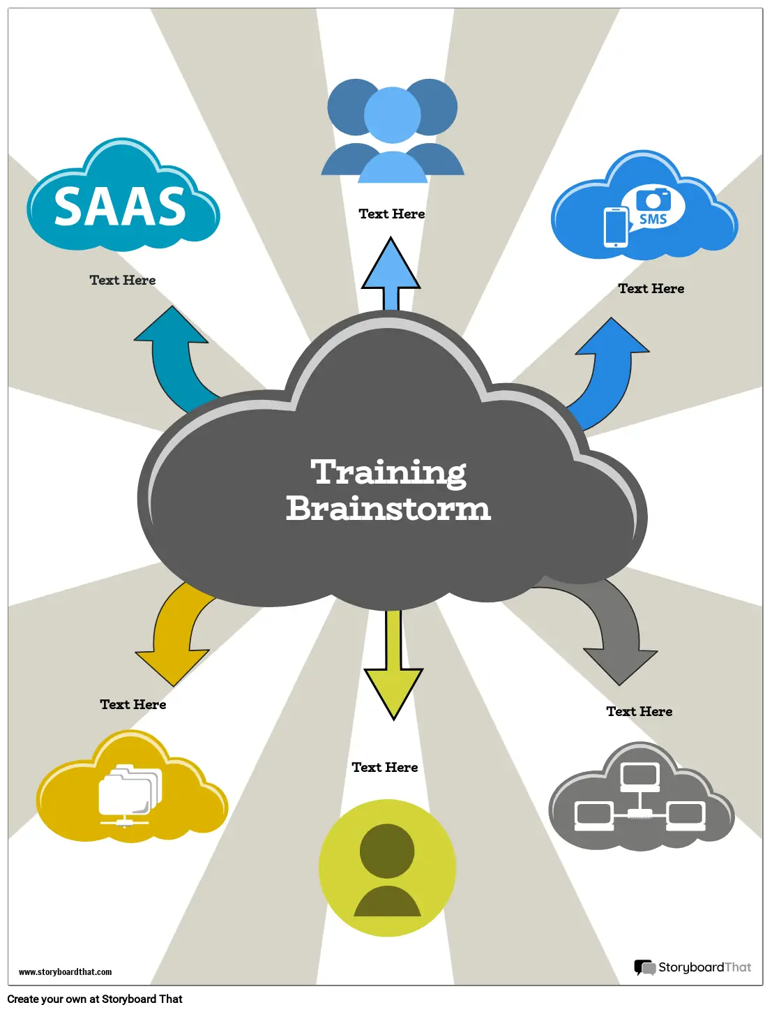 5 steps to Creating a Training Program | Training Templates