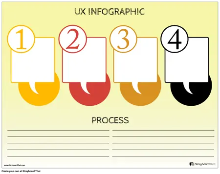 UX | FREE Infographic Maker