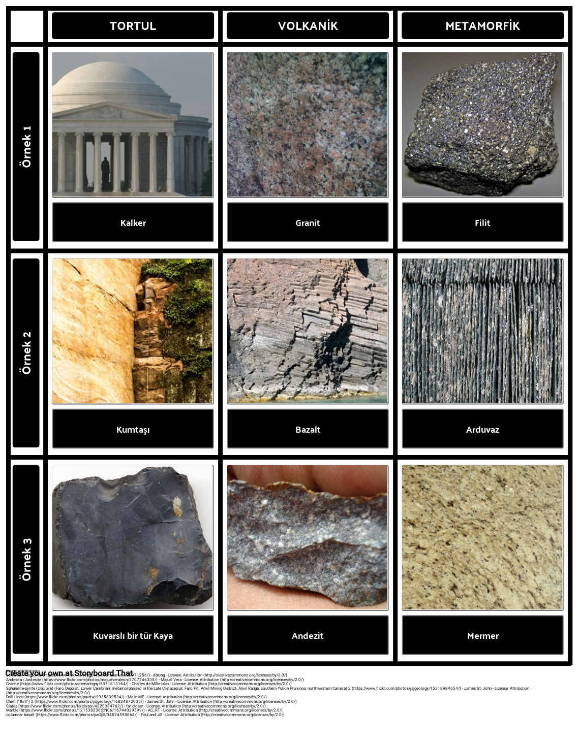 Rock Types Storyboard Von Tr examples