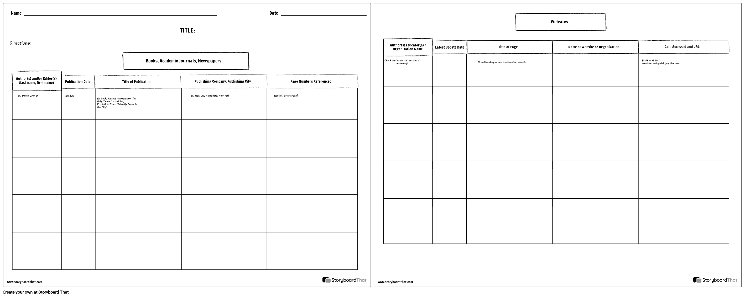 Create A Bibliography Worksheet Bibliography Template