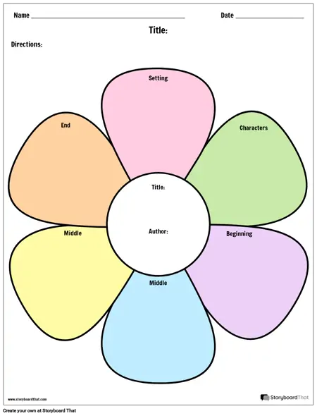 Story Map Template — Create a Story Map | StoryboardThat