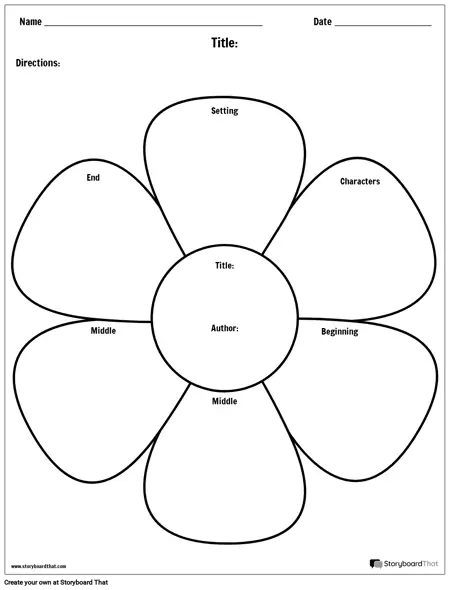 Story Map Template — Create a Story Map | StoryboardThat
