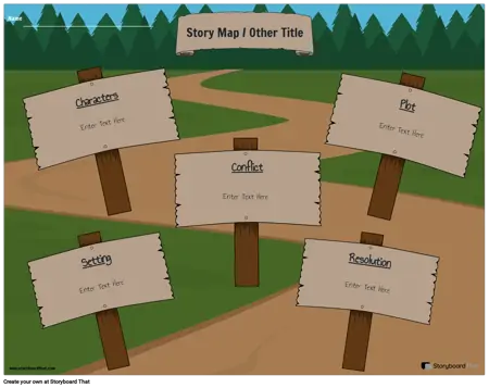 Story Map Template — Create a Story Map | StoryboardThat