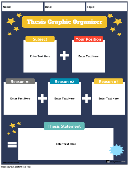 Thesis Statement Graphic Organizer | Writing a Thesis Statement